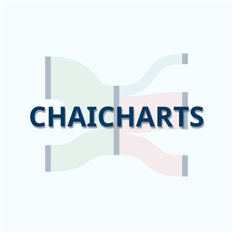 lessons learned half year of posting data visualizations on social media