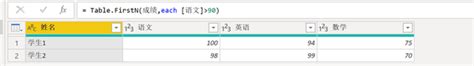 【powerquery】m函数 Tablefirst系列 知乎