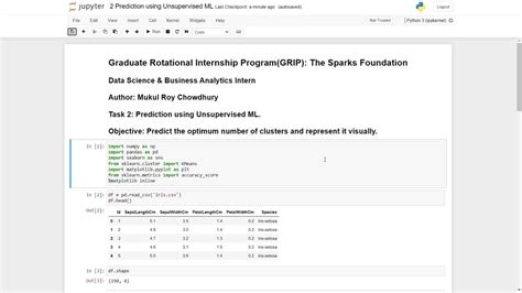 Mukul Roy Chowdhury On Linkedin Connections Task2 Gripfebruary23 Python Datascience
