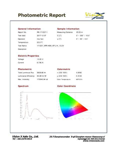 Fillable Online Elelctric Properties Photometric Colormetric Spectrum