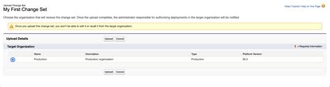 Deployment Using Change Sets In Salesforce Apex Hours