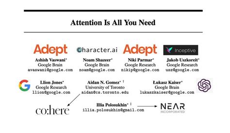 Data Datascience Analytics Artificialintelligence Transformers Thom Ives Phd 10 Comments