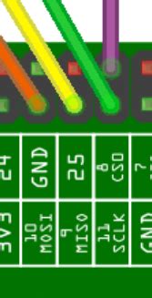 SPI Question To Control A Push Button With Bitmap In SPI Issue Fivdi Spi Device GitHub