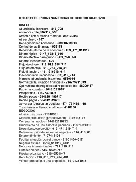Secuencias Numericas Grabovoi