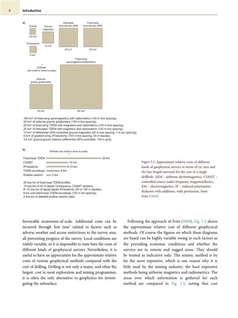 Geophysics For The Mineral Exploration Geoscientist 1 4 Pdf Geophysics Data
