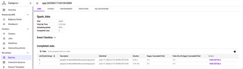 Spark Partitioning Secrets Why Repartition Sometimes Wins By Devansh Khemani Medium