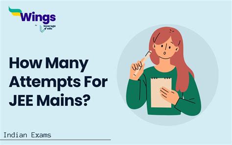 How Many Attempts For JEE Mains What Is The Confusion Regarding Attempts For JEE Mains