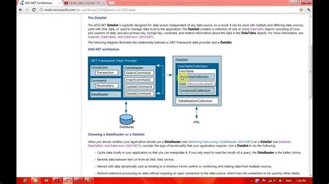 Bài 03 Datatable Youtube