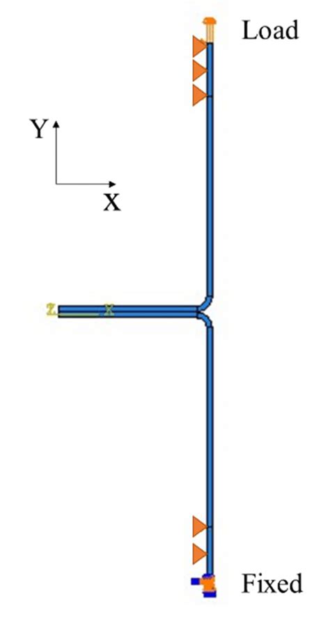 Finite Element Fe Model Of The Specimen And Boundary Conditions