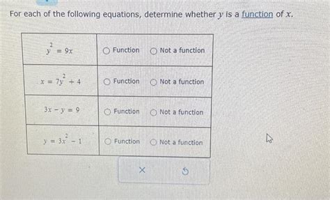Solved For each of the following equations, determine | Chegg.com