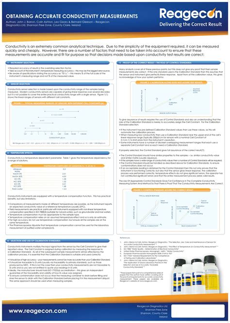 Obtaining Accurate Conductivity Measurement Reagecon