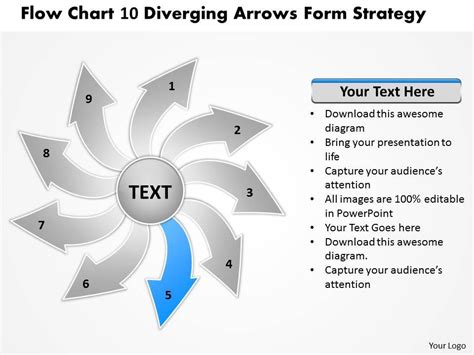 Flow Chart Diverging Arrows Form Strategy Circular Network PowerPoint Slides PowerPoint
