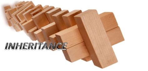 Bansal S Wiki Inheritance In C OOPs