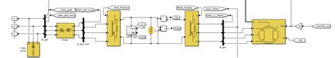 Running OpenFAST With Simulink Type Wind Turbine Generator Model Page Computer Aided