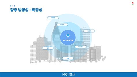 Github Liarhousefinalprojecttruefinal 최종 합본