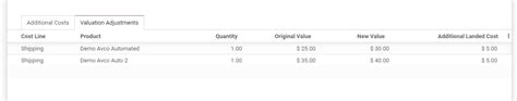 How To Configure Landed Cost In Odoo 14