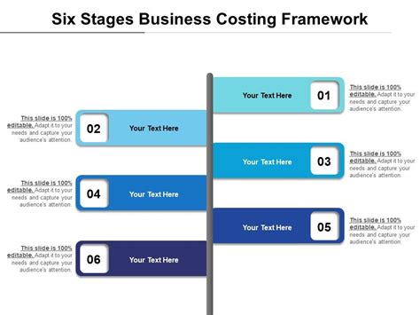 Six Stages Business Costing Framework Ppt Powerpoint Presentation File