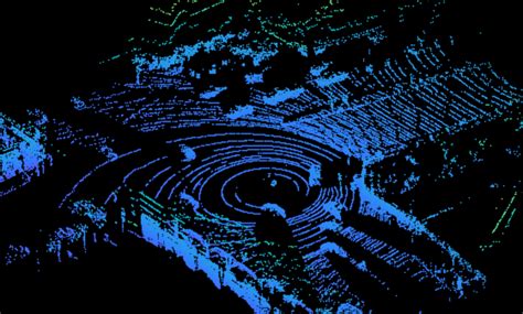 Lidar 3 D Object Detection Using Pointpillars Deep Learning Matlab