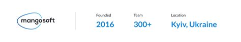 Top 10 Java Development Companies Mangosoft