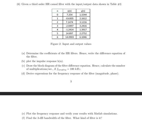 solved 6 given a third order iir causal filter with the