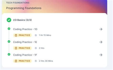 Gurram Jwalitha On Linkedin Day20 Nxtwave Ccbp 30dayscodechallenge