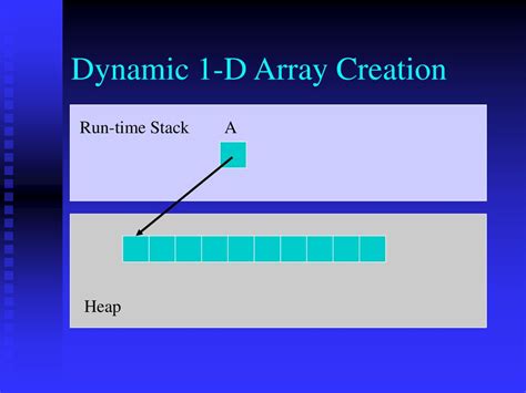 parallel programming with mpi and openmp ppt download