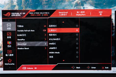 K Hz Usb C Rog Strix Xg Acs Xfastest News