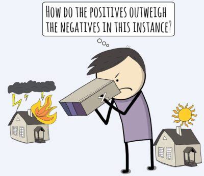 Cognitive Distortion