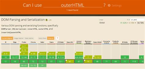 Как записать строку из Javascript в Html Html