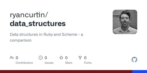 GitHub Ryancurtin Data Structures Data Structures In Ruby And Scheme A Comparison