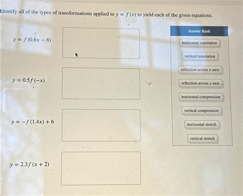 Solved Identify All Of The Types Of Transformations Applied