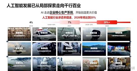 大模型时代下，算法工程师发展趋势及技术拓展 支撑向量机 卷积神经网路 大模型 csdn博客