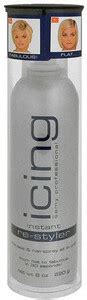 Samy Professional Icing Instant Re Styler Mousse And Spray All In One