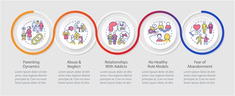 2d Codependent Relationship Vector Infographics Template With Linear Icons Concept Data