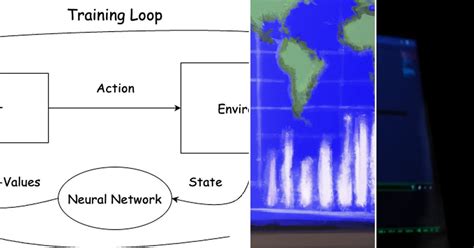 List Python Curated By Thong Nguyen Medium