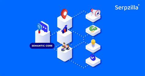 How To Rock Seobest Practices For Ecommerce