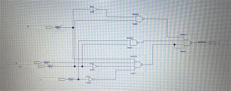 function table for design determine the worst case