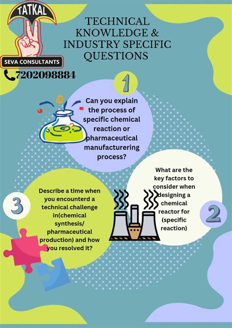 Recruitment Technicalinterviews Talentacquisition Education