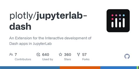 Github Plotlyjupyterlab Dash An Extension For The Interactive Development Of Dash Apps In