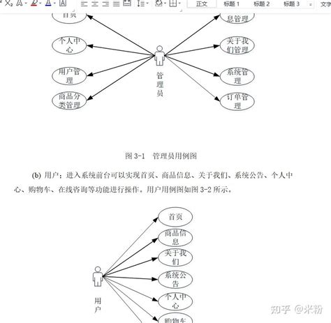 基于nodejs Vue清新严选助农电商平台电商平台购物平台 知乎 基于nodejs Vue清新严选助农电商平台电商平台购物平台 知乎