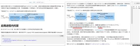 Core 进程内托管 Inprocess 进程外托管 Outofprocessaspnetcore Port Outofprocess Csdn博客