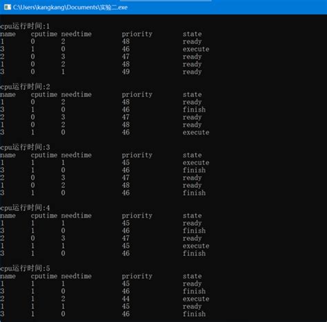 操作系统进程优先权调度算法 Mymcky 博客园