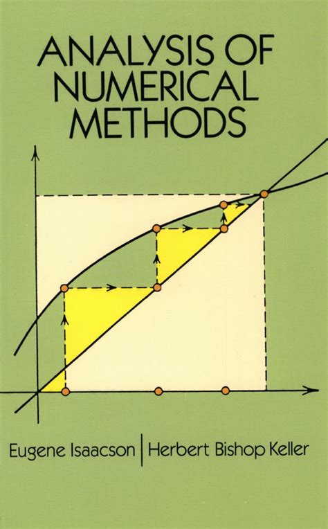Analysis Of Numerical Methods Revised Numerical Methods Mathematics Mathematical Analysis