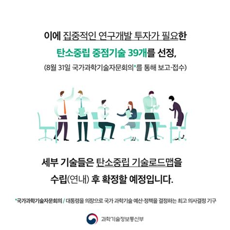 39개 친환경 기술이 탄소중립에 필요한 이유 정책뉴스 뉴스 대한민국 정책브리핑