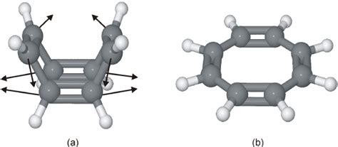 A Illustration Of The Ground State Conformation Of Cot The Direction Download Scientific