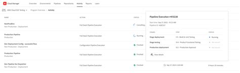 Managing Pipelines Adobe Experience Manager