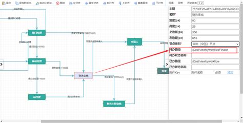 WorkFlow 帮助文档 net core流程引擎工作流