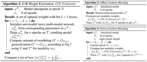 在多模态模型训练时如何合适地融合单模态损失 机器学习杂货铺总店