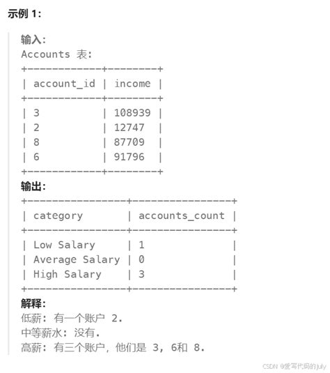 【sql每日一练】day2：leetcode高频习题练习select Low Salary As Category这是什么意思 Csdn博客
