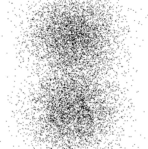 Two Bidimensional Overlapping Gaussian Distributions Download Scientific Diagram